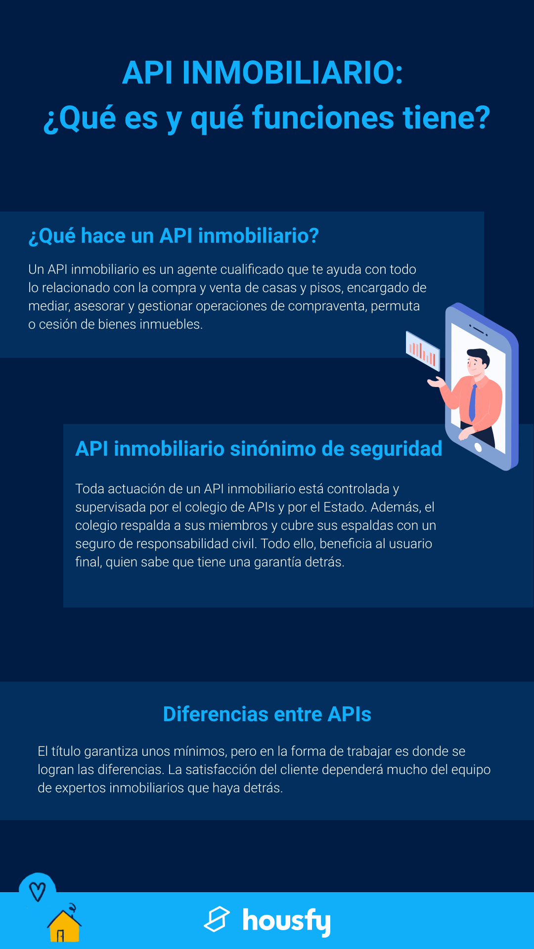 API inmobiliario: ¿qué es y qué funciones tiene?