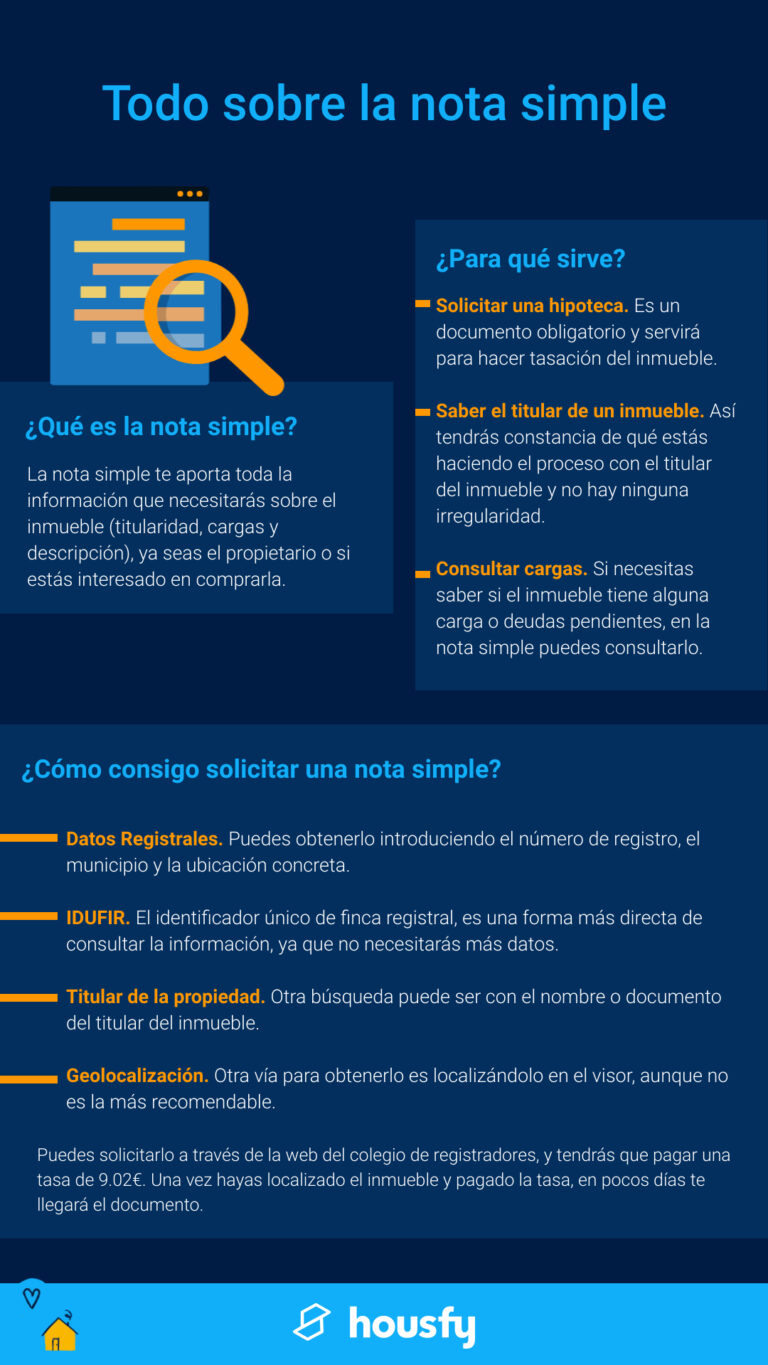 Cómo pedir una nota simple en el Registro de la Propiedad en Barcelona